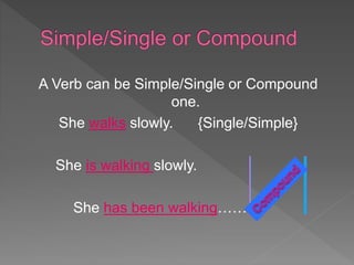 The verb (09 10-2018) | PPTX | Programming Languages | Computing