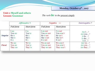 The verb 'be' in the present simple | PPTX