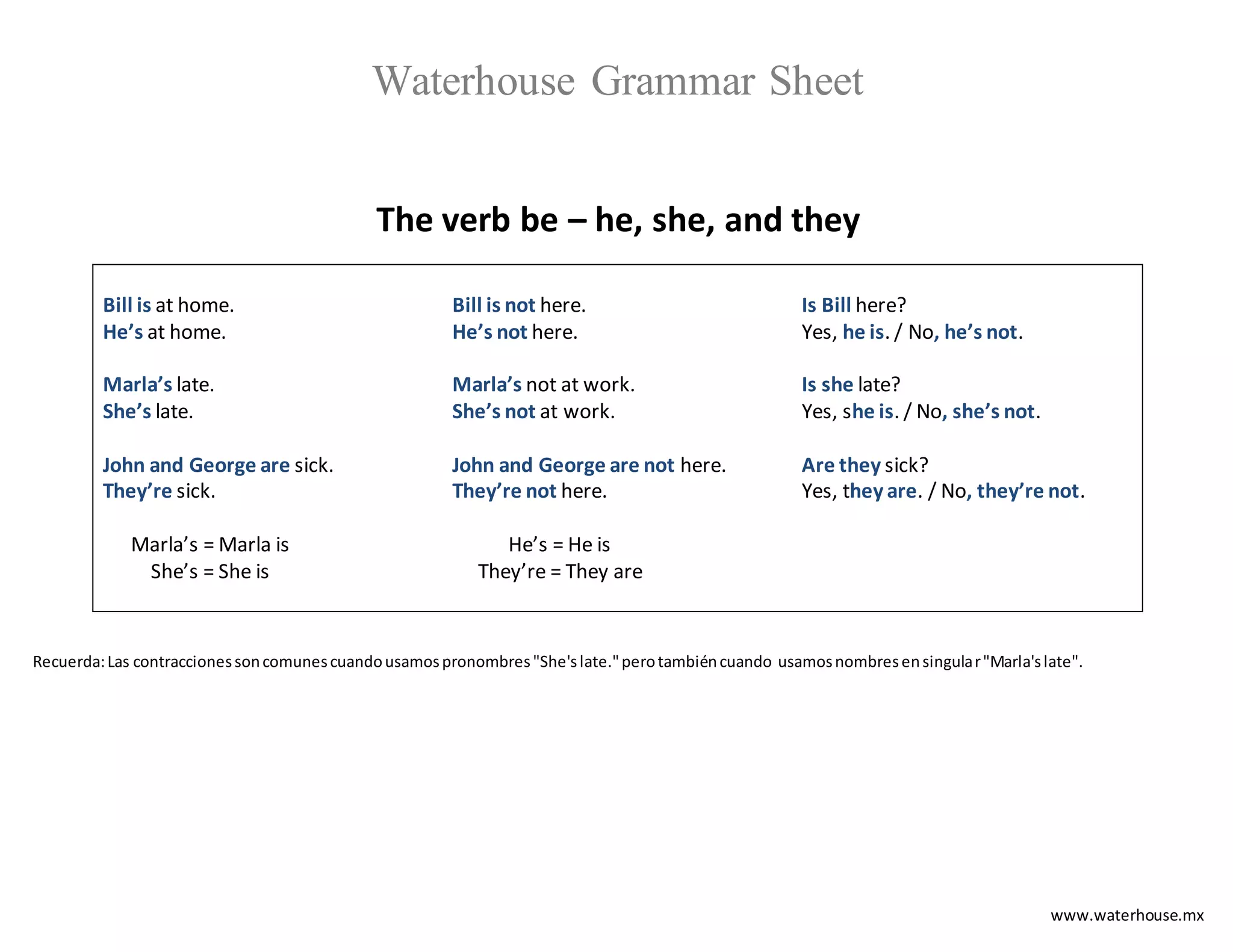 GE_01_The verb be_he_she_and_they | PPT