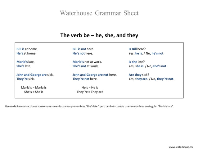 GE_01_The verb be_he_she_and_they | DOCX
