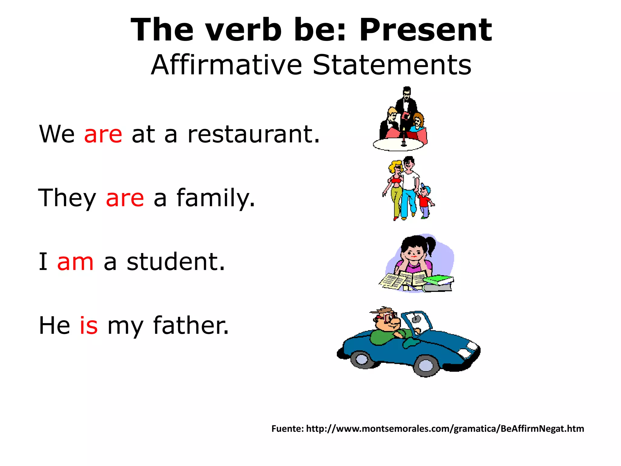The verb be present and past | PPTX