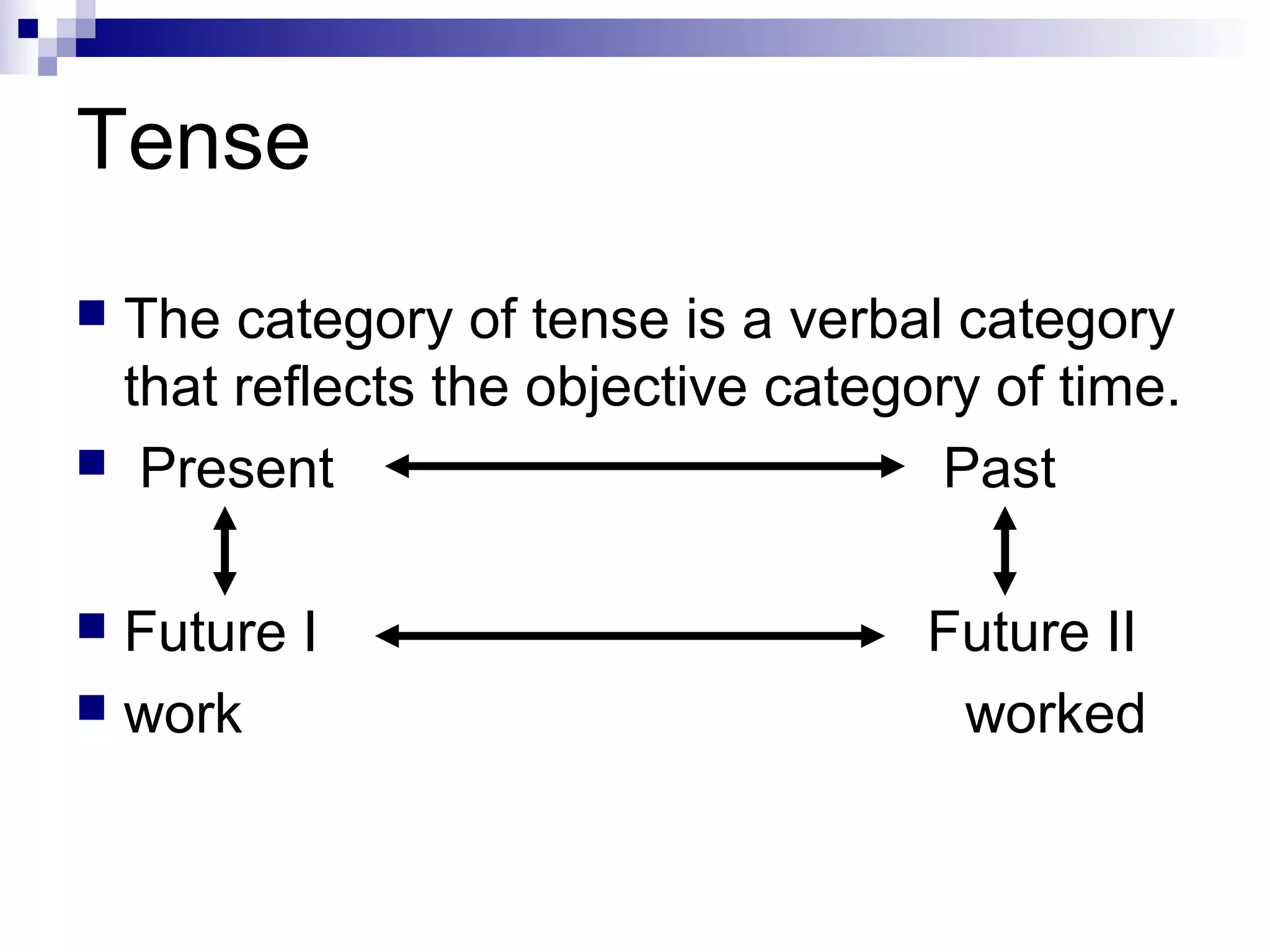 The verb classification | PPT