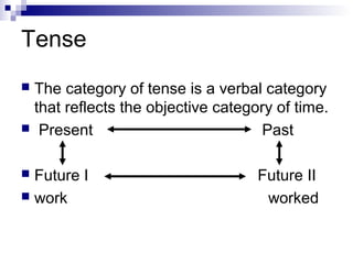 The verb classification | PPT