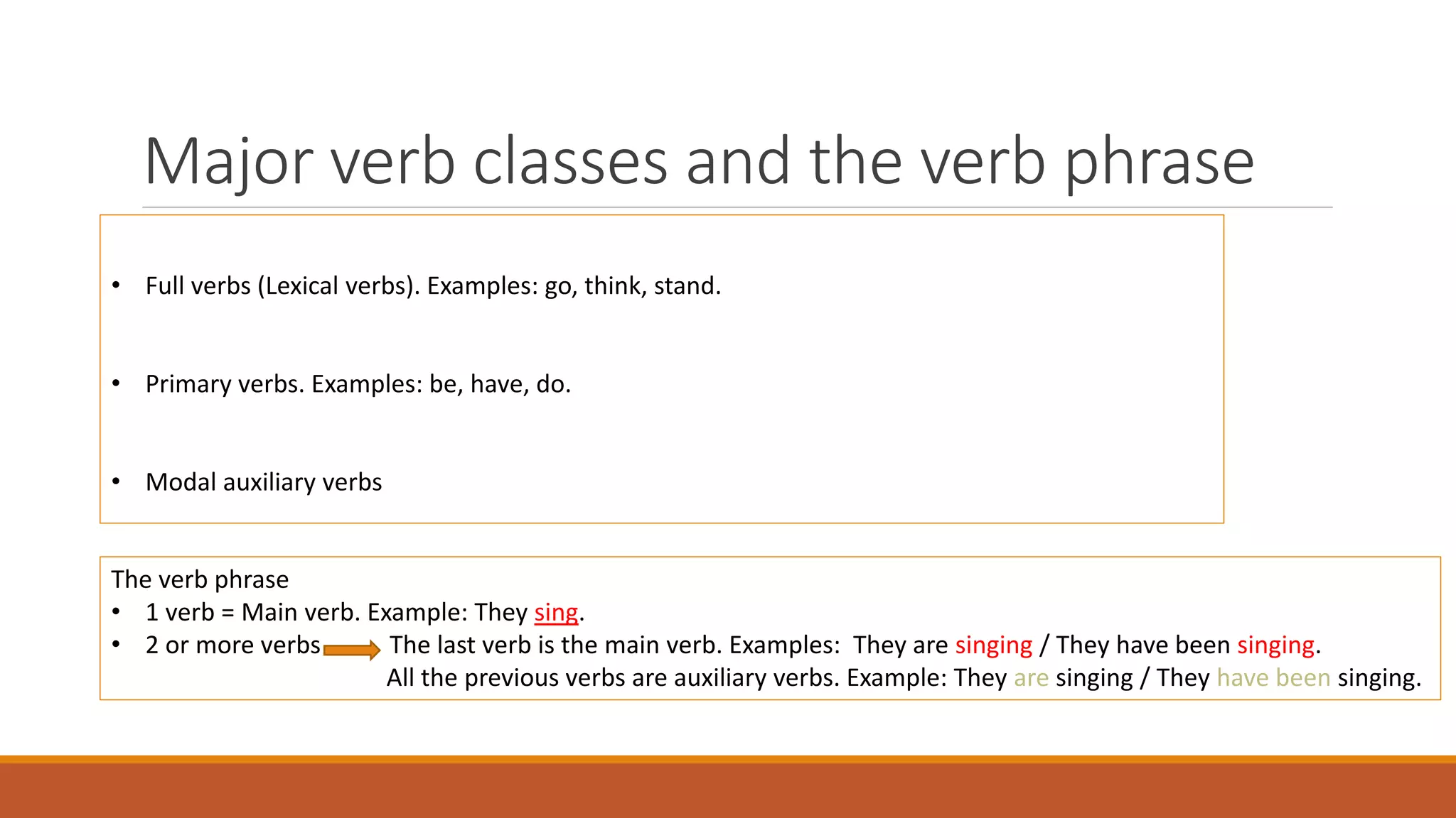 The verb phrase | PPTX