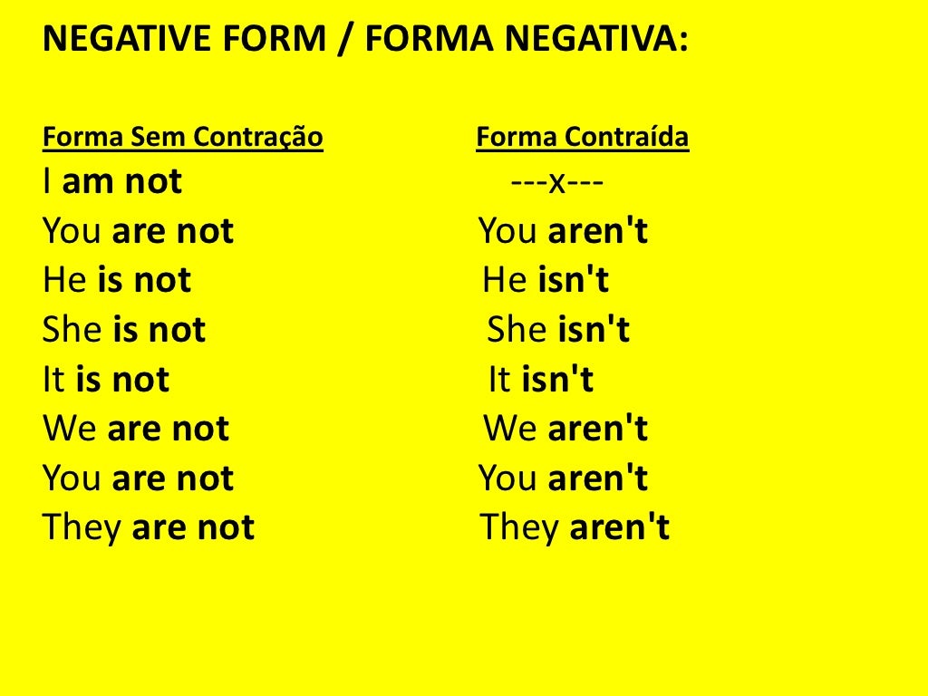 Verbo To Be Forma Negativa E Interrogativa - RETOEDU