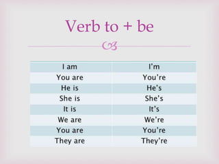 The verb TO BE | PPTX
