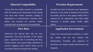 The Versatile Functions of Dispensing Needles | PPT