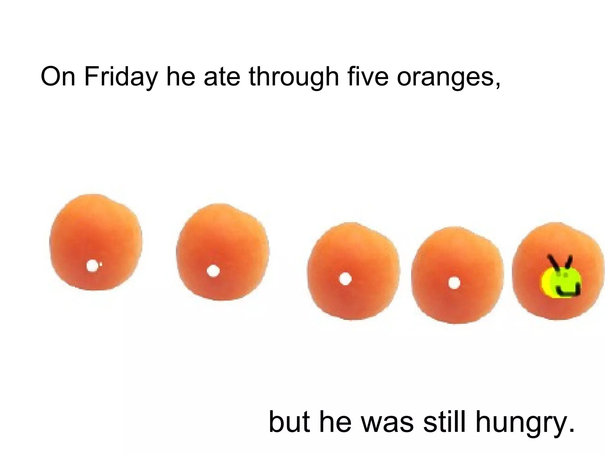 The Very Hungry Caterpillar | PPT
