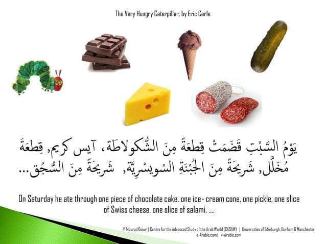 The very hungry caterpillar (arabic english) | PDF | Islam | Religion ...