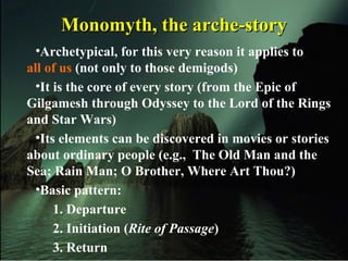 The Veteran's Journey | PPT