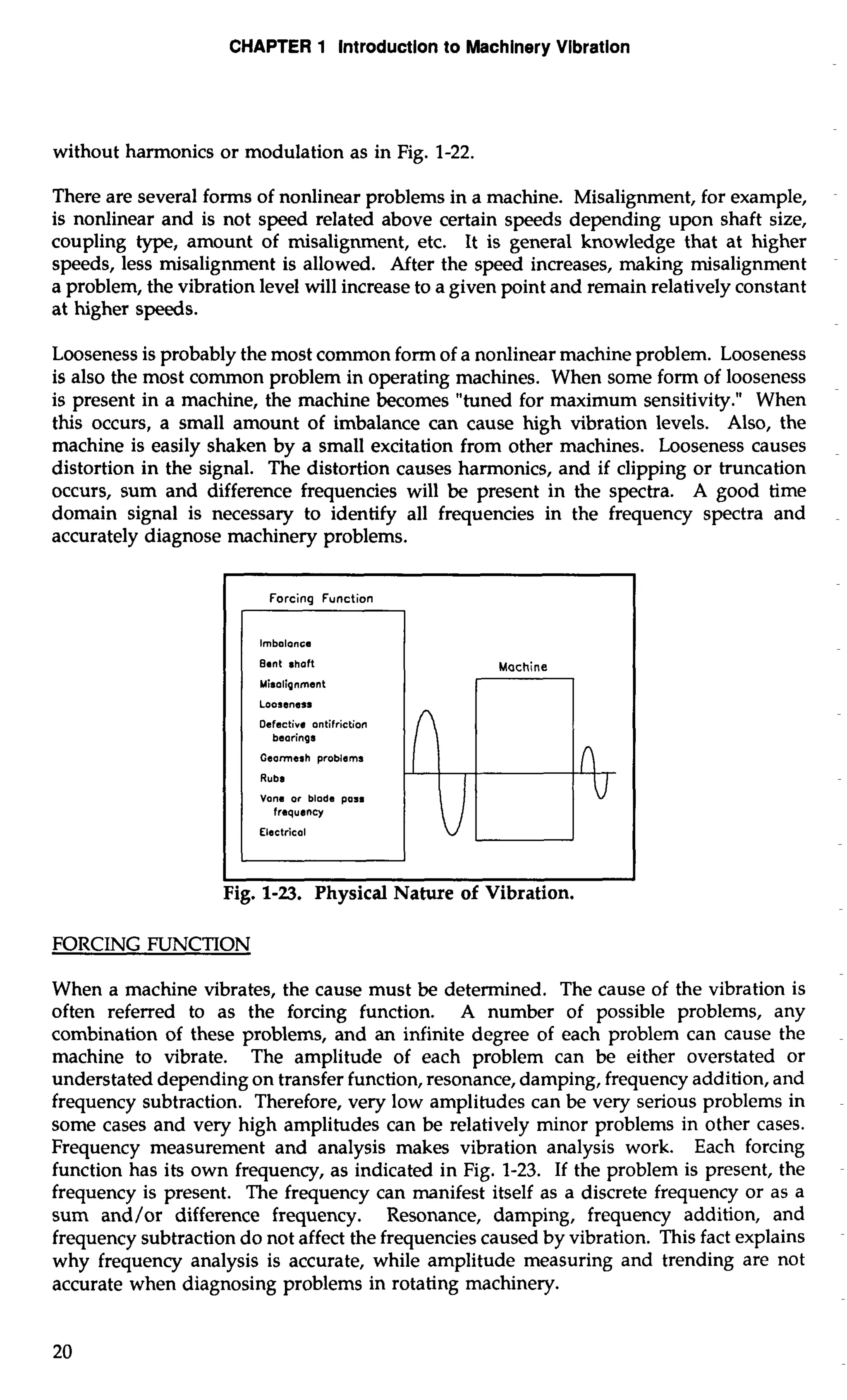The vibration analysis handbook (malestrom) | PDF | Classical Music | Music