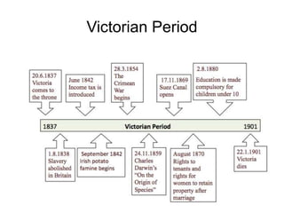 The Victorian Period- English Literature | PPTX