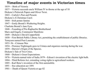 The Victorian Period- English Literature | PPTX