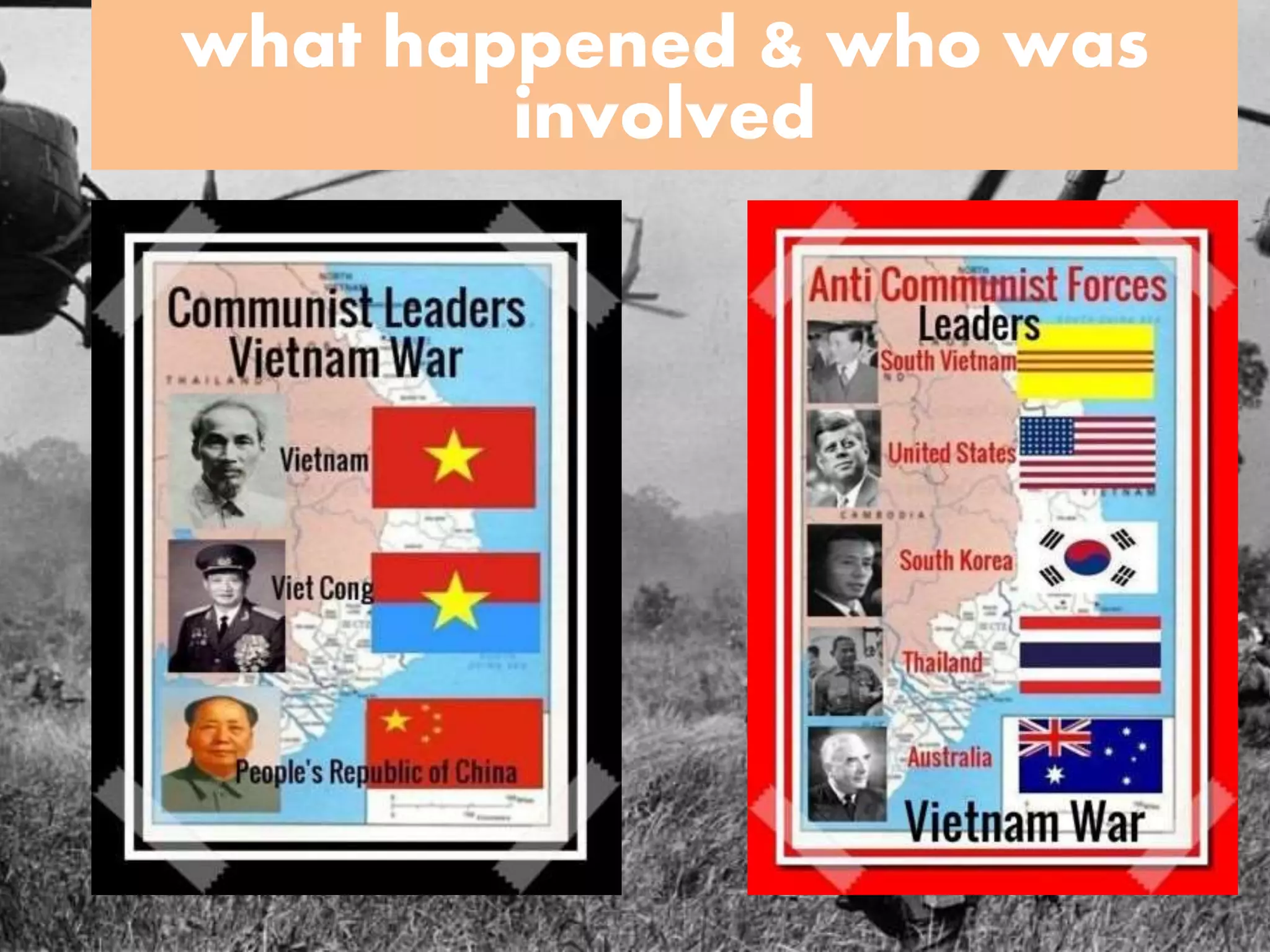The vietnam war | PPT