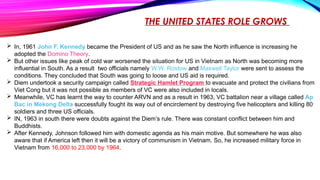 THE VIETNAM WAR (1955-1975) presentation Ritika rollno 97.pptx