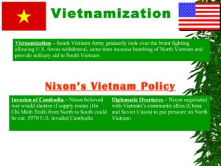 Vietnam War Overview | PPT