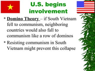 Vietnam War Overview | PPT