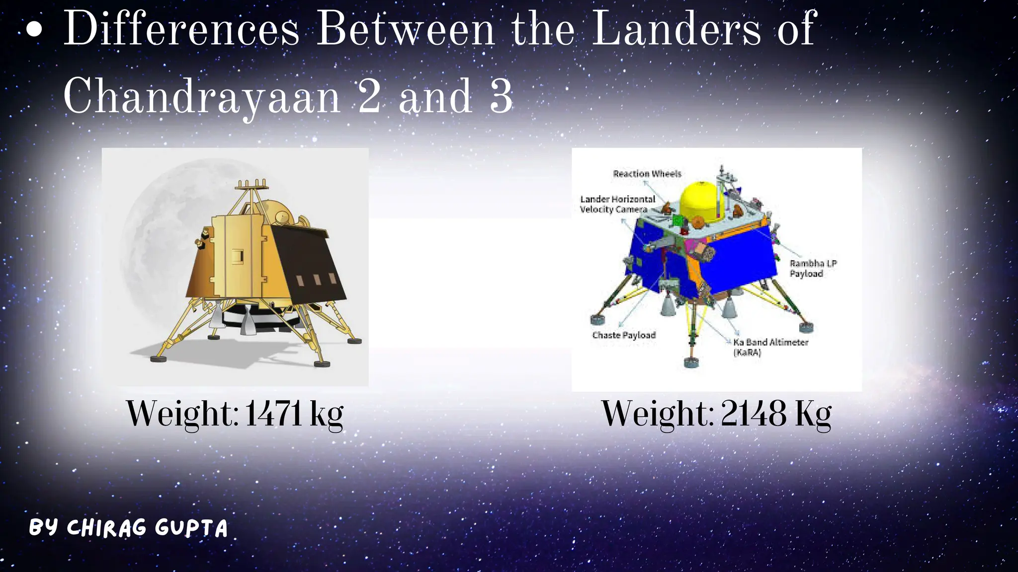THE VIKRAM Lander ( Chandrayaan 2 and 3) | PDF