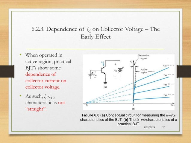 THEVININ BJT JUCTION of Transistors.pptx