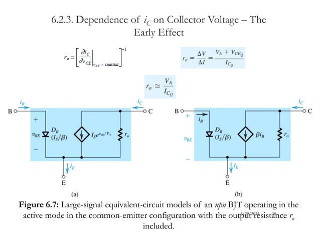 THEVININ BJT JUCTION of Transistors.pptx
