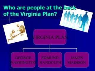The Virginia Plan By Ella B | PPT