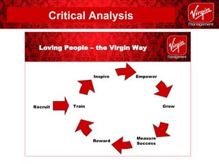The virgin way Richard Branson | PPT