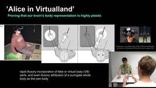 The Virtual Self | PPTX