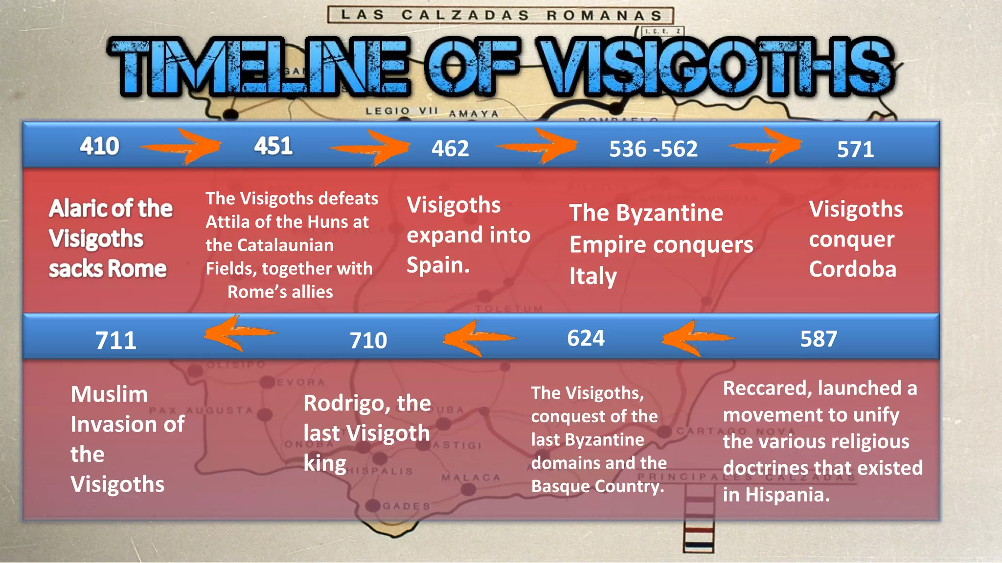 The Visigoths | PPT