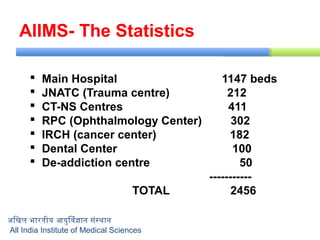 The vision digital aiims and its centers | PPT