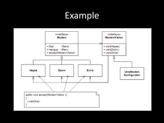 The visitor design pattern | PPT