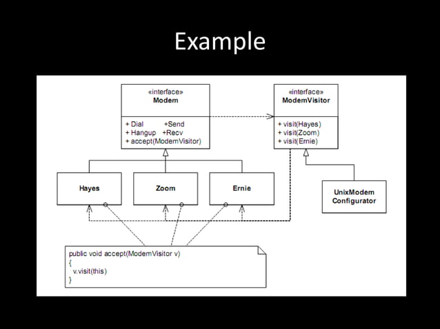 The visitor design pattern | PPTX