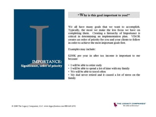 The VISOR Model Overview | PPTX