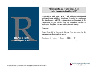 The VISOR Model Overview | PPTX