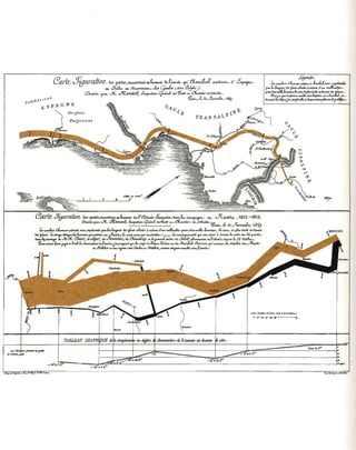 the visual display of quantitative information by Tufte 2nd Edition.pdf