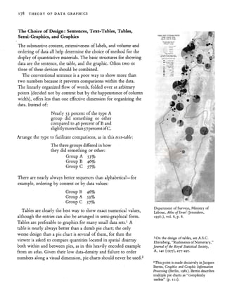 the visual display of quantitative information by Tufte 2nd Edition.pdf