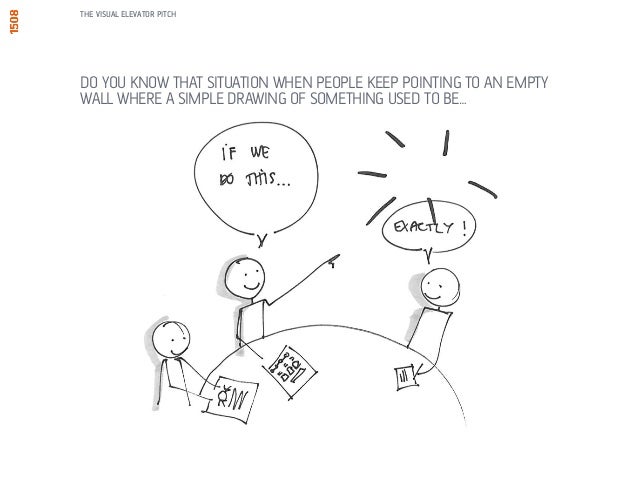 The visual elevator pitch