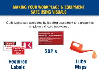 The visual machine_infographic 1.11.26 pm | PPT