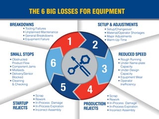 The visual machine_infographic 1.11.26 pm | PPT