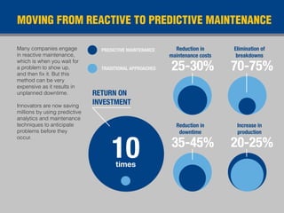The visual machine_infographic 1.11.26 pm | PPT