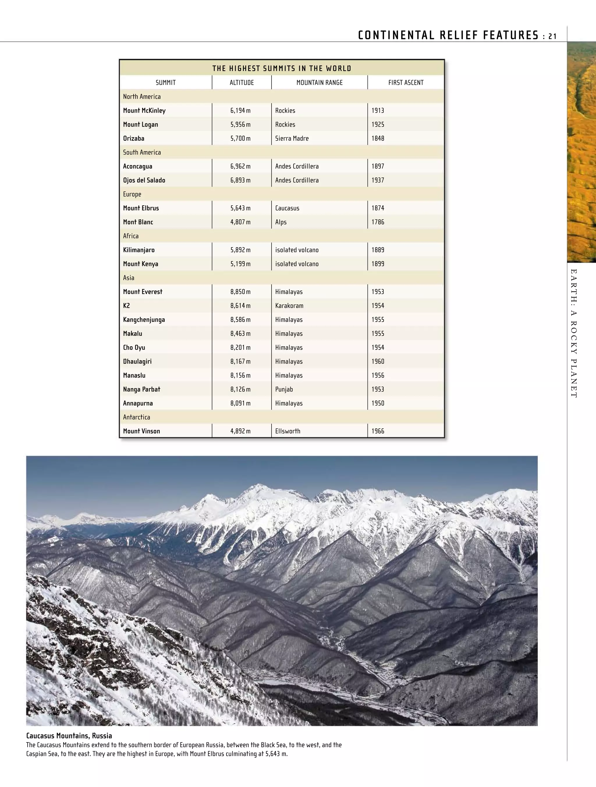 The visual world atlas facts and maps of the current world -mantesh | PDF