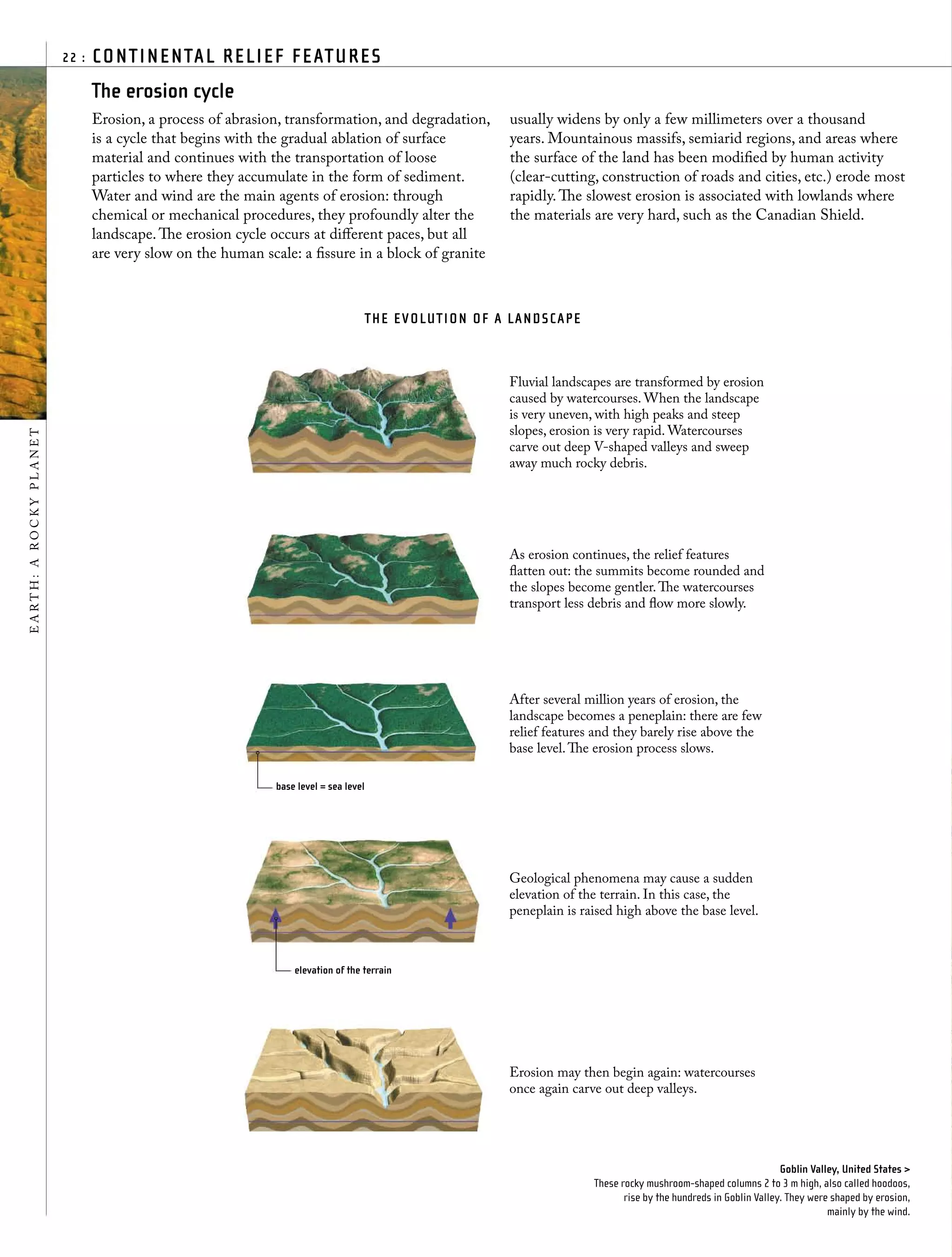 The visual world atlas facts and maps of the current world -mantesh | PDF