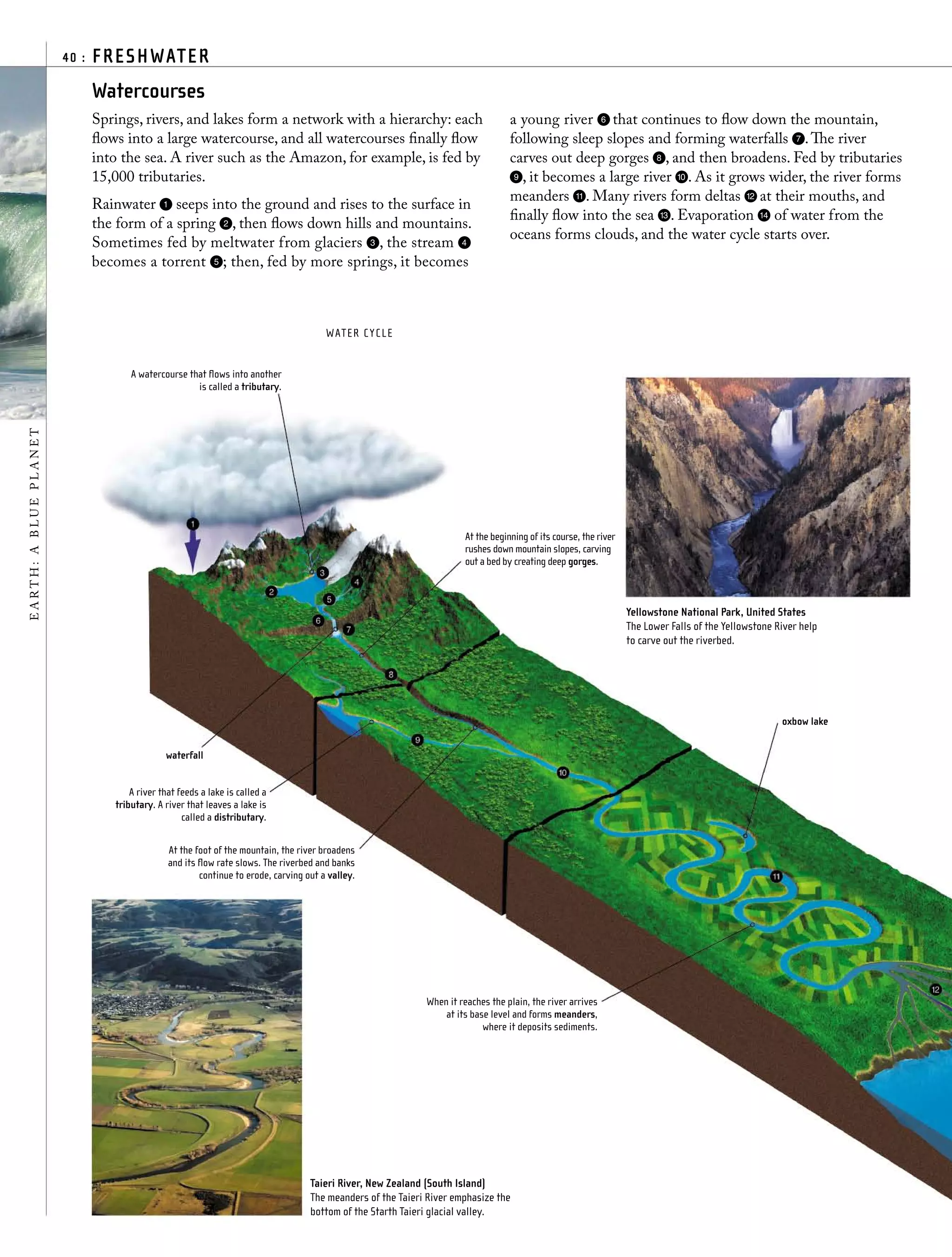 The visual world atlas facts and maps of the current world -mantesh | PDF