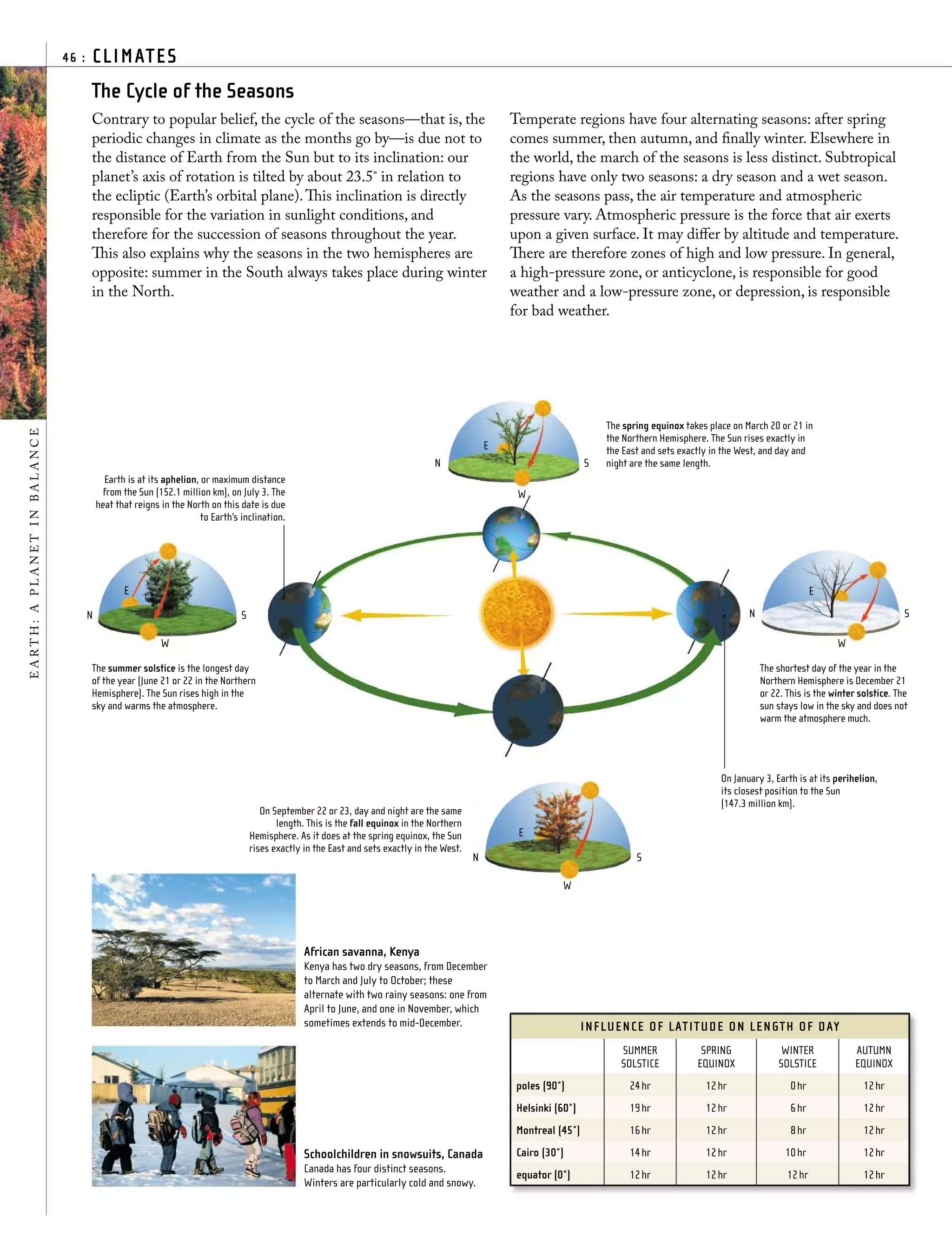 The visual world atlas facts and maps of the current world -mantesh | PDF