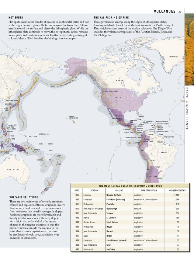 The visual world atlas facts and maps of the current world -mantesh | PDF