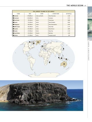 The visual world atlas facts and maps of the current world -mantesh | PDF