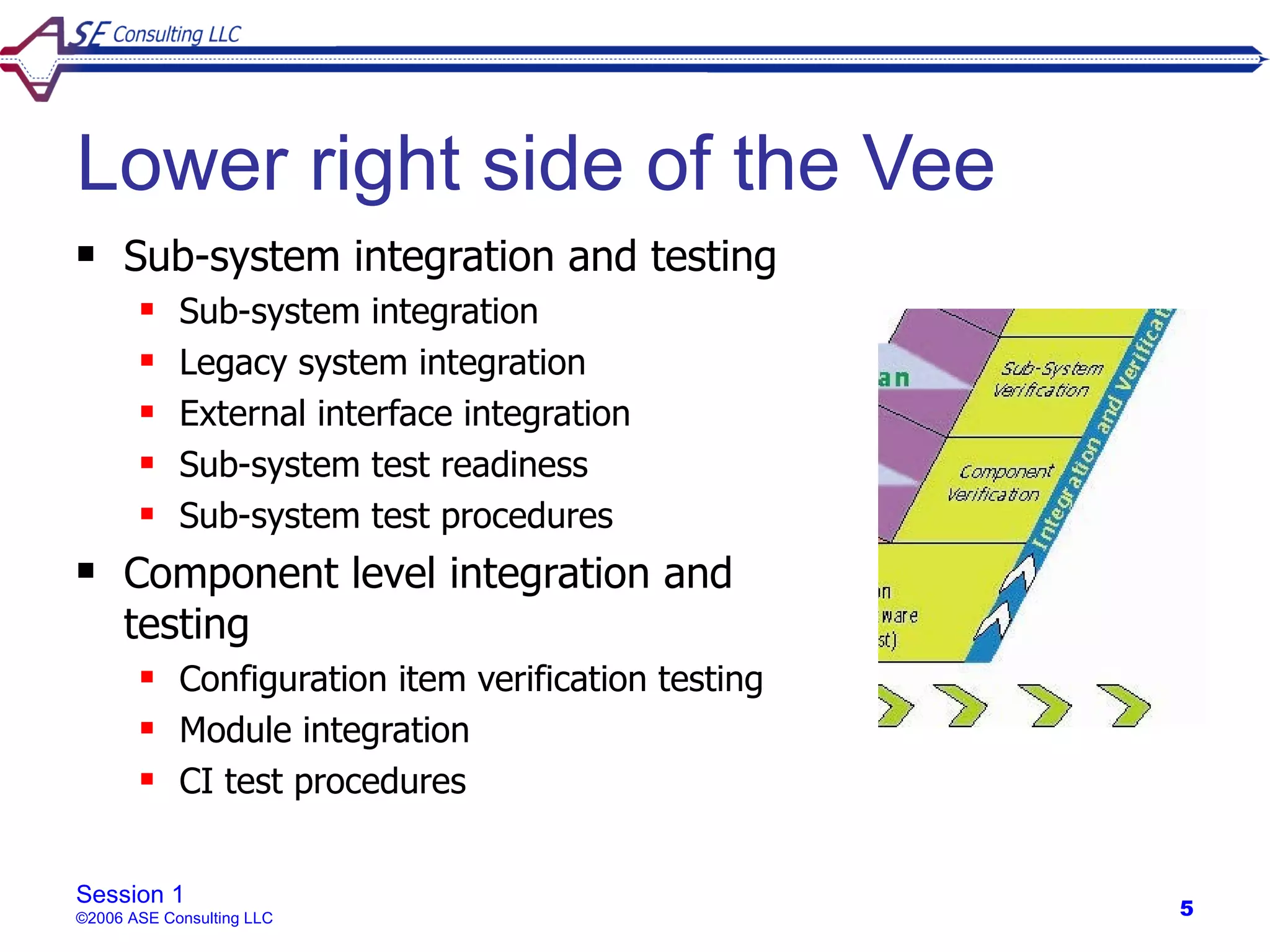 ASE Consulting Vee Model | PPT