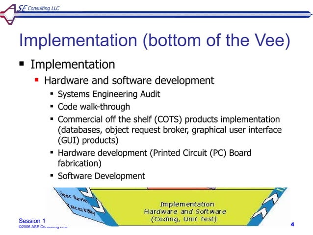 ASE Consulting Vee Model | PPT