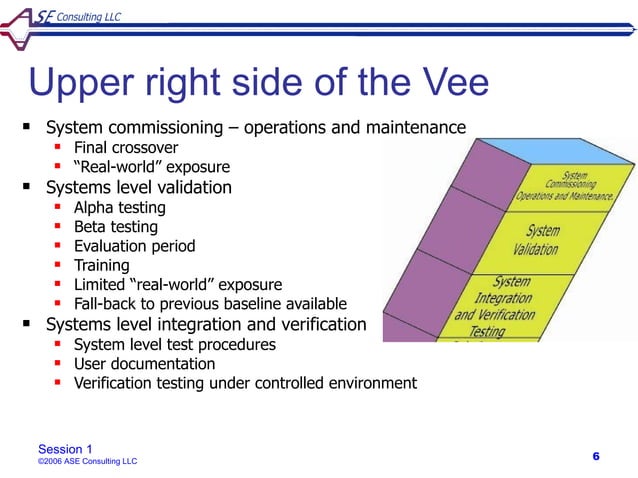 ASE Consulting Vee Model | PPT