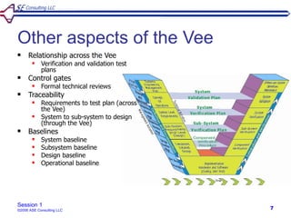 ASE Consulting Vee Model | PPT
