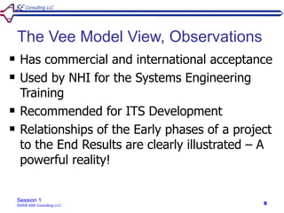 ASE Consulting Vee Model | PPT